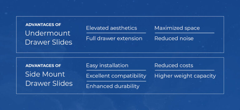 Side Mount vs. Undermount Drawer Slides | JES